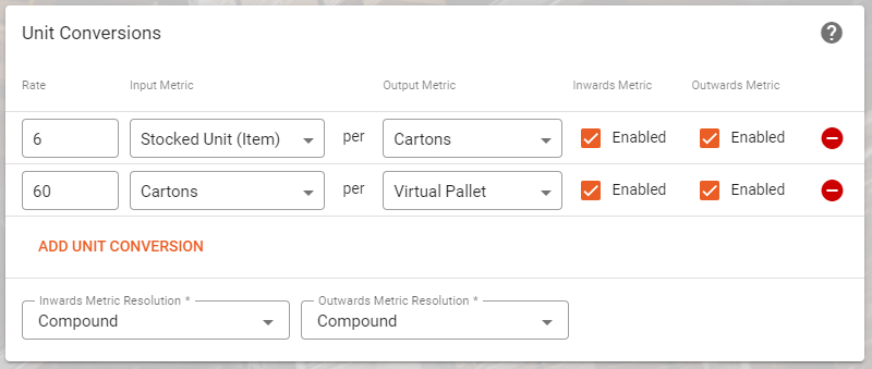 Cycle counts – Consignly