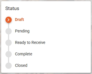 Status – Consignly